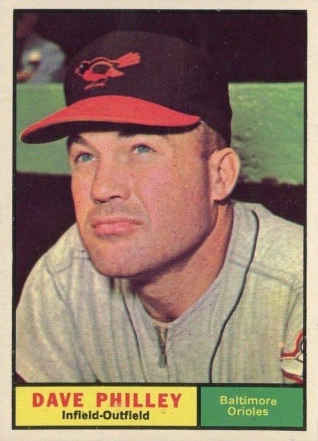 1961 Topps Dave Philley #369 Baseball - VCP Price Guide