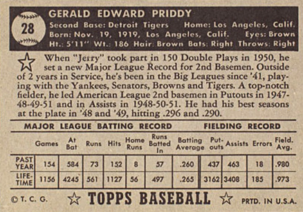 1952 Topps Jerry Priddy #28b Baseball - VCP Price Guide