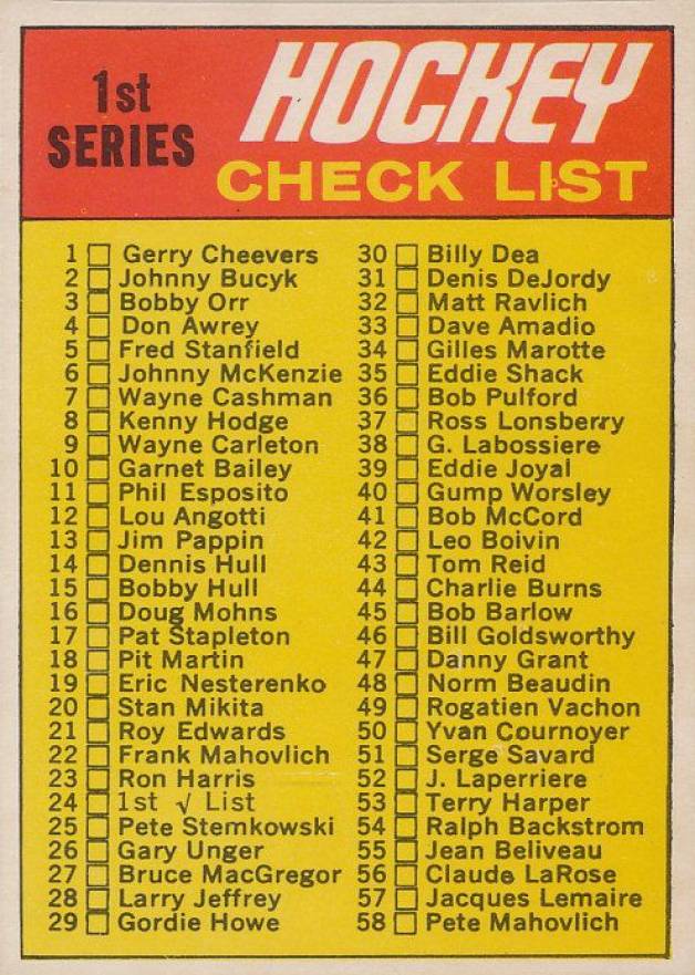 1970 O-Pee-Chee Checklist 1 #24 Hockey - VCP Price Guide