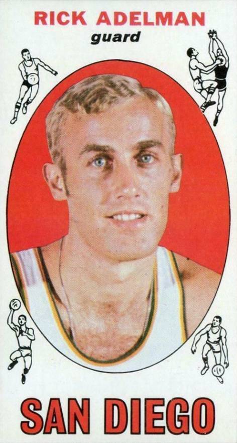 1969 Topps Rick Adelman #23 Basketball Card - VCP Price Guide