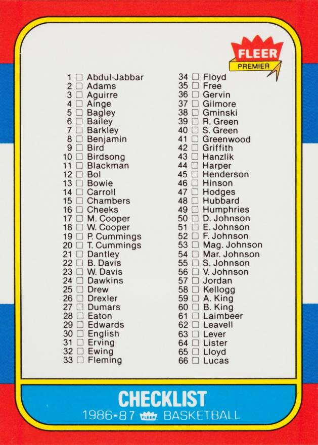 1986 Fleer Checklist #132 Basketball - VCP Price Guide