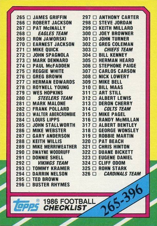 1986 Topps Checklist 265-396 #396 Football - VCP Price Guide