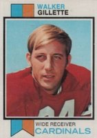 1973 Topps Football Card Set - VCP Price Guide